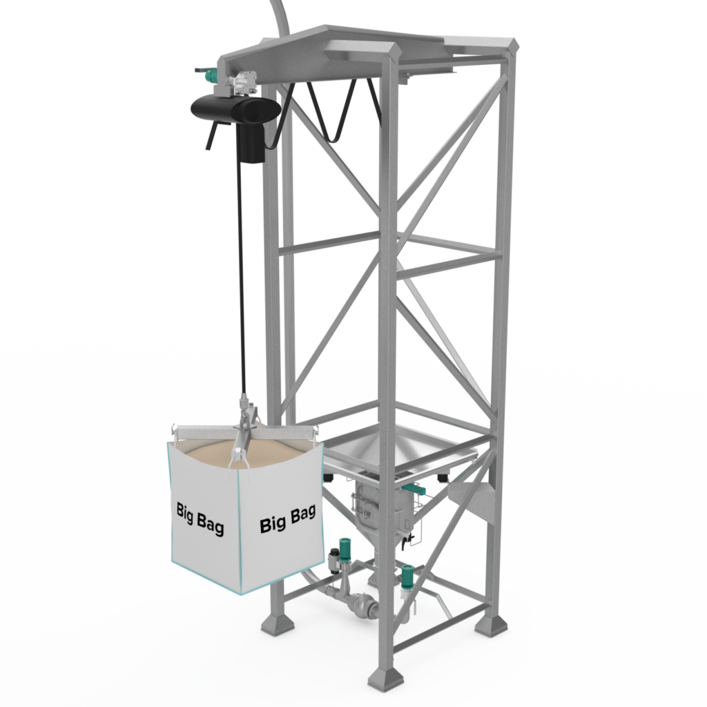 Batter coating preparation system (Batterline) of Gpi for consistent ...